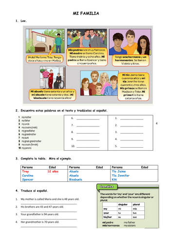 Common Entrance Exam - Spanish - Family - Friends and Pets (1 ...
