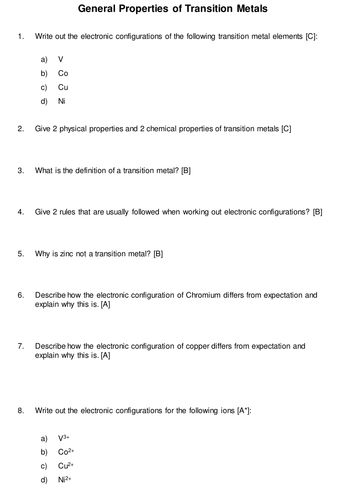 Transition metals A-Level chemistry | Teaching Resources