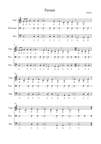 Baroque Dance Music | Teaching Resources