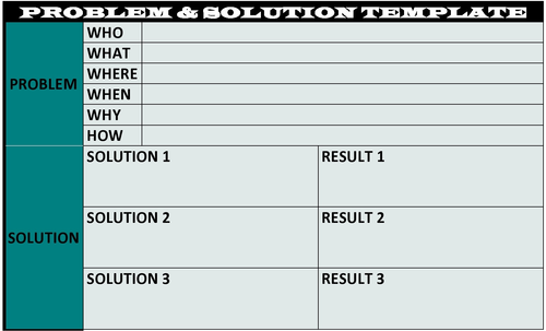 PROBLEM-SOLUTION - INFORMATION TEXT - SCAFFOLDING NOTES | Teaching ...