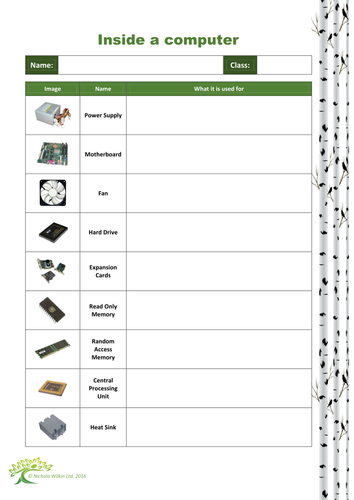 Inside a Computer Worksheet Pack | Teaching Resources