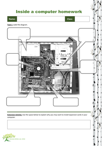"Inside a Computer" worksheet pack | Teaching Resources