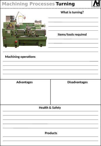 Machining Processes Worksheets | Teaching Resources