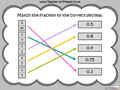 Place Value Decimals | Teaching Resources
