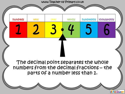Place Value Decimals | Teaching Resources