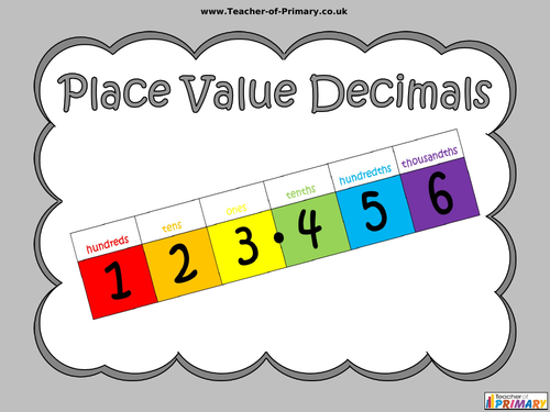 Place Value Decimals | Teaching Resources