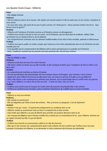 Les 400 Coups - AS/A Level Character Analysis Plans | Teaching Resources
