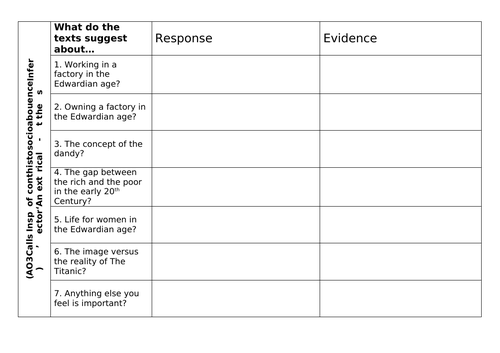 An Inspector Calls Context Activity | Teaching Resources