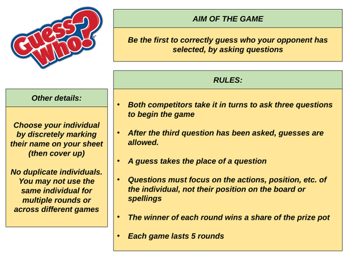 Guess Who Plenary template + instructions | Teaching Resources