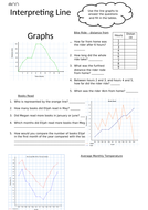 Interpreting Line Graphs Differentiated Worksheets - Data/Statistics ...