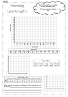 Drawing Line Graphs Differentiated Worksheets - Data/Statistics - KS2 ...