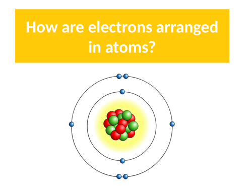Electron arrangement in atoms - differentiated | Teaching Resources