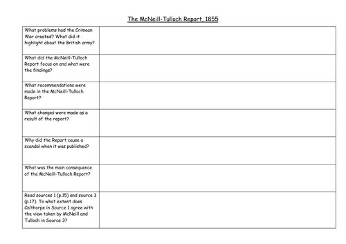 McNeill-Tulloch, Gardel and Haldanes reforms - British Experience of ...