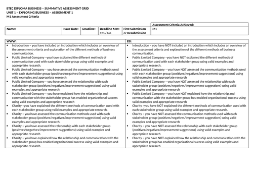 L3 BTEC Business (2016 Spec) Unit 1 - M1 Stakeholders | Teaching Resources L3 BTEC Business (2016 Spec) Unit 1 - M1 Stakeholders | Teaching Resources