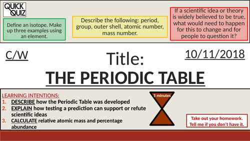 KS4 New GCSE (9-1) - Development of the Periodic Table + Electronic Structures (AQA C2 ...
