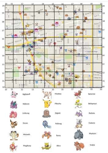 Pokemon Grid Reference Task | Teaching Resources