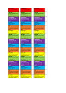 GCSE Dance New Spec 12 mark structure strips | Teaching Resources