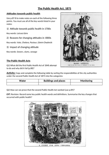Developments in Public Health (19c.) | Teaching Resources