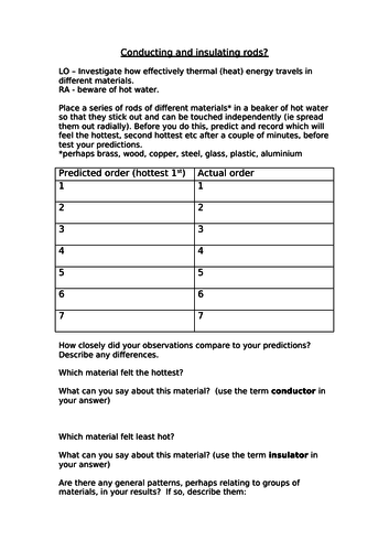 Conduction or insulating rods? | Teaching Resources