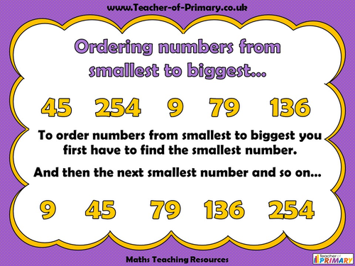 Comparing and Ordering Numbers up to 1000 | Teaching Resources