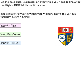 GCSE Higher Maths Revision Formula Poster | Teaching Resources