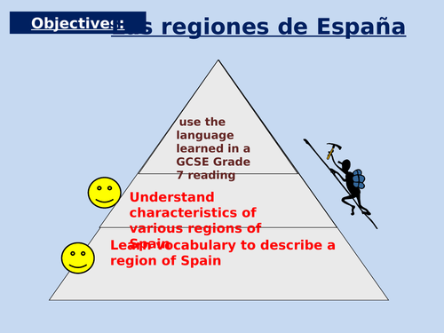 GCSE Describing a Spanish Region | Teaching Resources