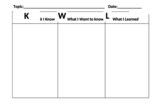 K-W-L Grid | Teaching Resources