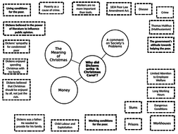 A Christmas Carol: Stave One | Teaching Resources