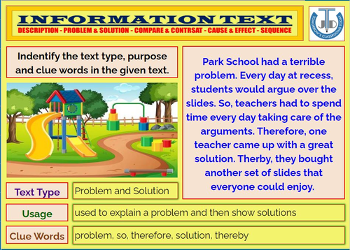 WRITING AN INFORMATION TEXT - WORKSHEETS | Teaching Resources