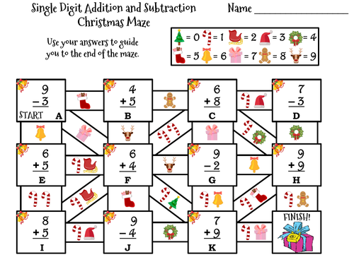 Single Digit Addition and Subtraction Christmas Math Maze | Teaching ...