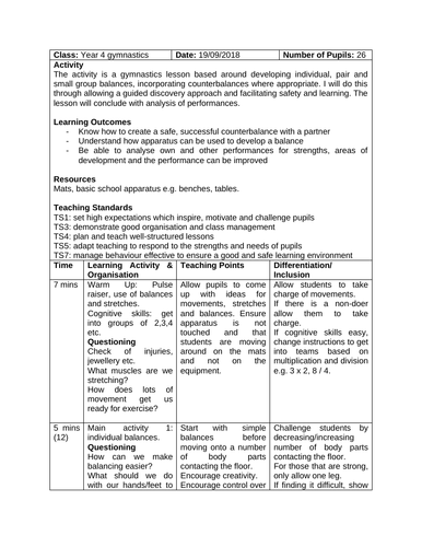 KS2/Lower KS3 Gymnastics Balances Lesson Plan | Teaching Resources