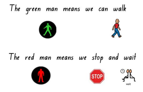 How to Safely cross the road: A PDHPE Resource. | Teaching Resources