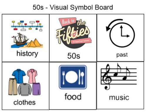 History: What it was like in the Fifities | Teaching Resources