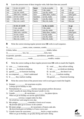 GCSE Spanish - What you normally do on holiday (the present tense ...