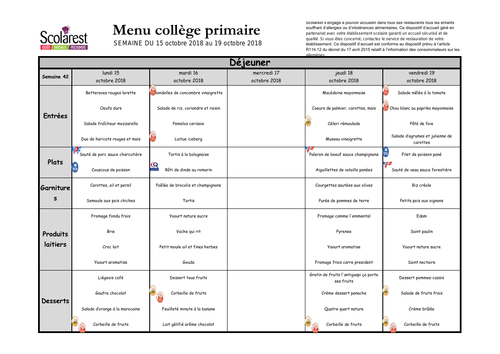 Free French School Menu #6 | Teaching Resources