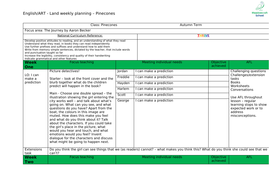 The Journey by Aaron Becker | Teaching Resources