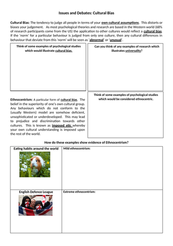 AQA A Level Psych - Issues and Debates Bundle | Teaching Resources