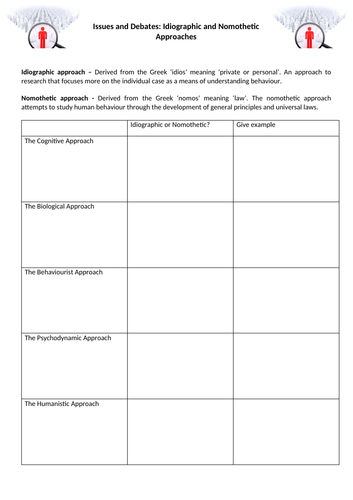 AQA A Level Psychology - Issues and Debates (Idiographic and Nomothetic ...