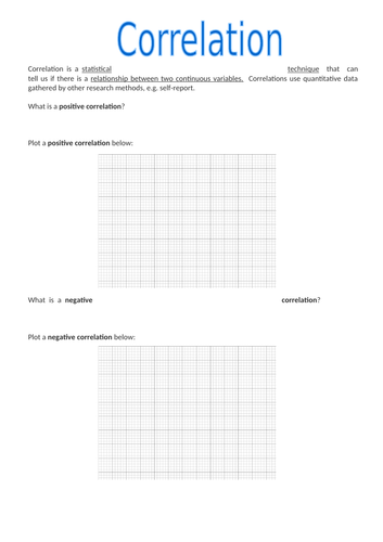 AQA A Level Psychology - Research Methods (Correlation) | Teaching ...