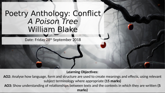 A Poison Tree by William Blake | Teaching Resources