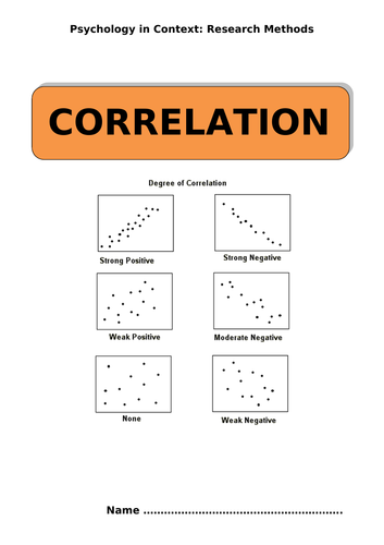 AQA A Level Psychology - Research Methods (Year 2 Correlation revision ...