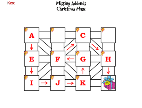 Missing Addends Christmas Math Maze | Teaching Resources