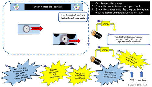 Ks3 Electricity And Current | Electric current quiz questions – YLIKOK