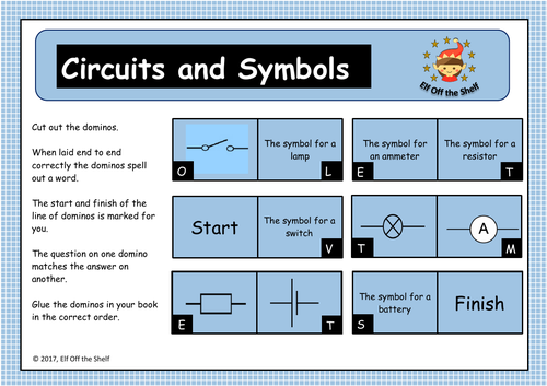 Electricity And Circuits Ks3