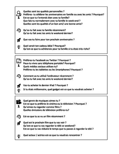 French AQA GCSE Speaking - Possible questions | Teaching Resources