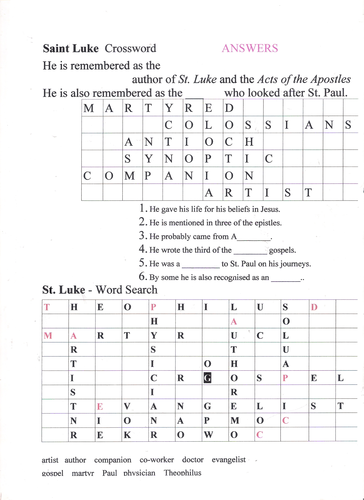 Luke the Evangelist, October 18th | Teaching Resources