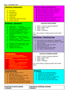 Oracy and debate sentence stems. Print our for display or as individual ...
