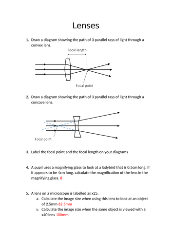Light and the Electromagnetic Spectrum - Lenses | Teaching Resources