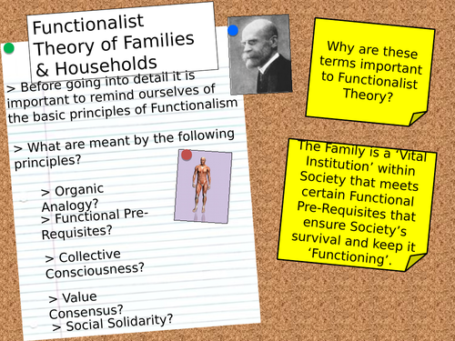 Functionalism and the role of the Nuclear Family | Teaching Resources