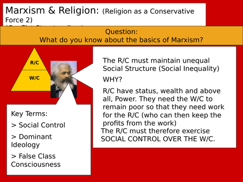 Marxism & Religion | Teaching Resources